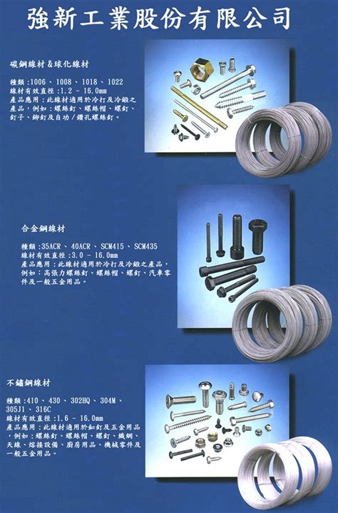 型錄展示 線材產品 P01 強新工業股份有限公司