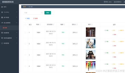 【附源码】新闻推荐系统源码数据库毕业论文一整套齐全java开发springbootvue框架javaweb，可做计算机毕业设计或课程
