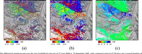 Figure 4 From Mapping Landslide Surface Displacements With Time Series