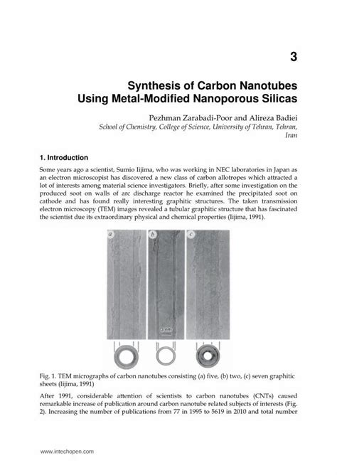 Pdf Synthesis Of Carbon Nanotubes Using Metal Modified Pdfs 17065 Intech