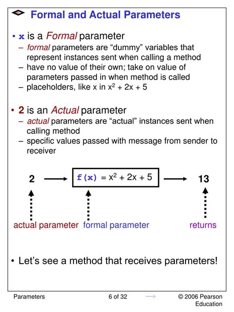 Ppt Parameters Powerpoint Presentation Free Download Id6588019