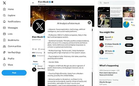 Profiler Powerful Twitter And Reddit Analysis Tool Creatiai