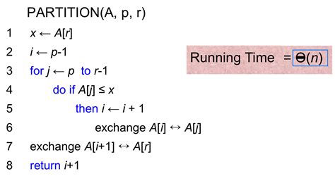 Algorithm 12 Quicksort