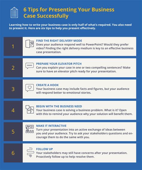 How To Write A Business Case Tips Resources And Examples Artofit