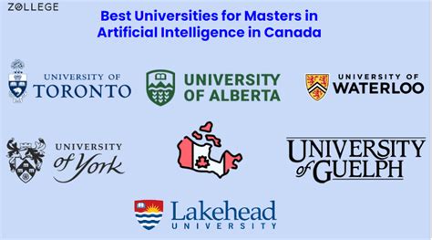 Masters In Artificial Intelligence In Canada Top Universities
