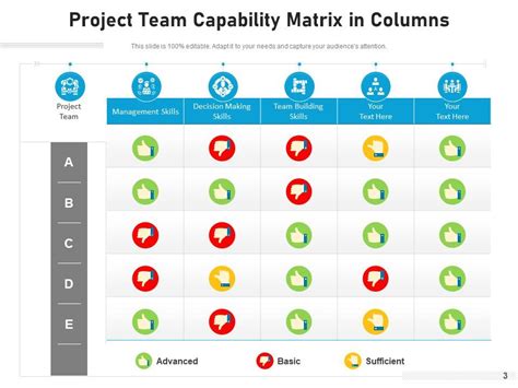 Capability Matrix Business Intelligence Resource Marketing Leadership Presentation Graphics
