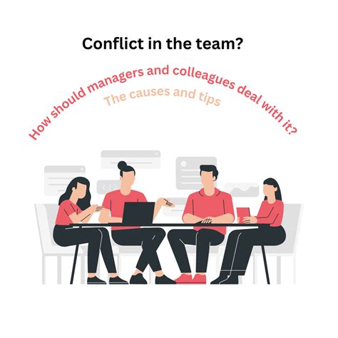 Conflict Resolution Nyāsa