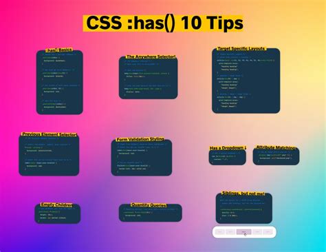 Wes Bos On Linkedin 🔥 As Of Today Css Has Is Now Supported In