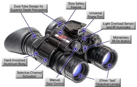 GSCI PVS 31C MOD JOOHAE TRADING INC