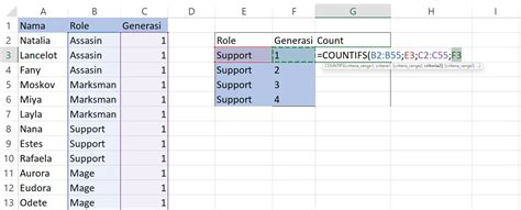 Cara Menggunakan Fungsi Countifs Excel Tutorial Excel Lengkap