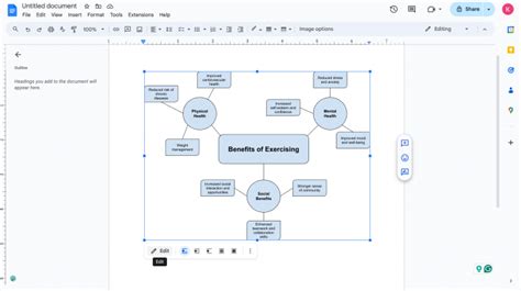 How To Create A Mind Map In Google Docs Venngage
