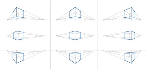 TIP How To Draw A Cube Easy Point Perspective
