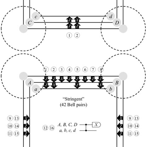 Two Protocols For Creating And Purifying A 4 Qubit Ghz Diagonal State
