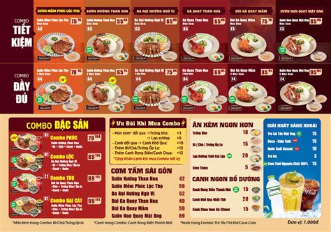 Nội Dung Nhượng Quyền Cơm Tấm Phúc Lộc Thọ