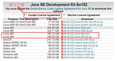 在centos7 安装jdk的几种方法及配置环境变量centos7安装jdk Csdn博客