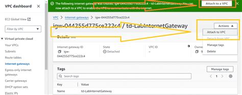 Guided Lab Creating A Custom Virtual Private Cloud From Scratch
