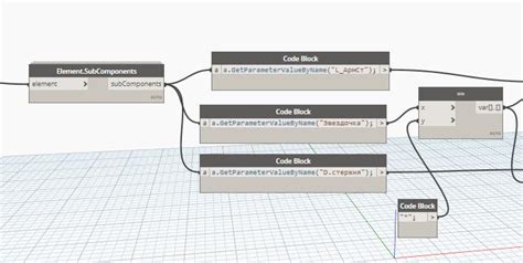 Subcomponents Dynamobimru