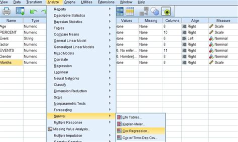 Survival Analysis With Cox Regression Model EstamÁtica