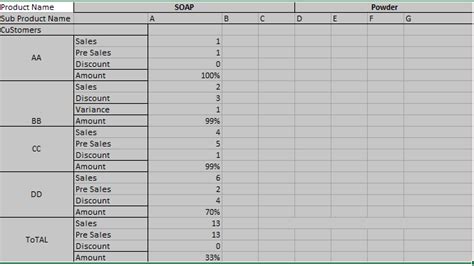Solved How Can I Hide Or Remove Column Matrix Lev Microsoft Fabric