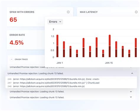 Application Performance Monitoring Real Time Apm