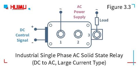 Solid State Relay Wiring Instructions