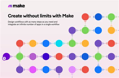 Make App Webflow Apps Integrations