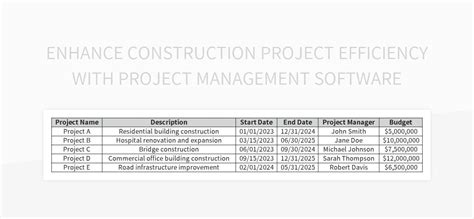 Efficient Project Control Software For Seamless Construction Management Excel Template And