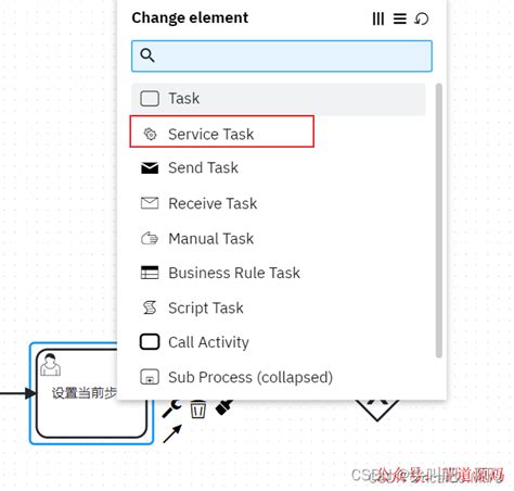Springboot 优雅集成 Camunda 7以上 工作流引擎，保姆级教程！springboot Camunda 教程 Csdn博客