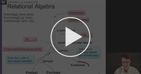 Declarative Languages More Examples Relational Databases And The