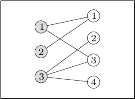 GitHub Mradul9756 Python Based Intramurals Scheduling Project Using