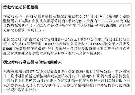 紫金黄金国际ipoand港股通入通套利 紫金黄金国际 Ipoand 港股通 入通套利①理杏仁可以查到全部的恒生综合大中小指数网页链接{恒生综合中小型股指数样 雪球