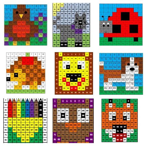 Descubre El Dibujo Con Numeros Dictado Colorido Del 1 Al 100 Matemática Guiada Dictado De