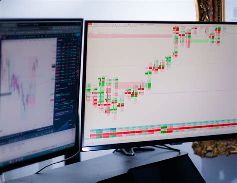 Orderflow And Footprint Orderflow Hub