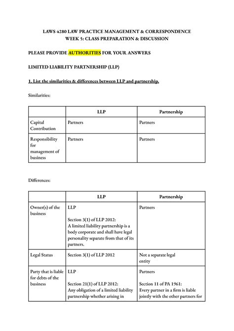 Laws 4280 Week 5 Tutorial Question Laws 4280 Law Practice Management And Correspondence Week 5