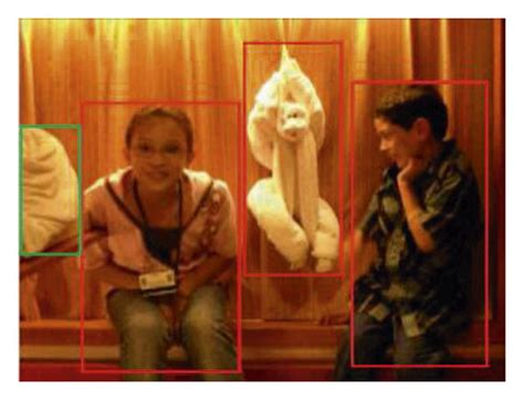 The Motivation Of Emotional Relationship Graph Download Scientific