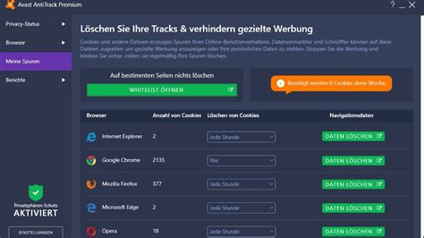 Avast Antitrack Premium Tool Schützt Web Privatsphäre Computer Bild