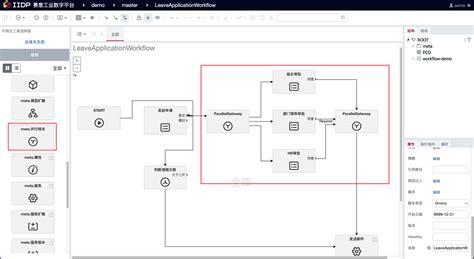 审批流示例 Iidp