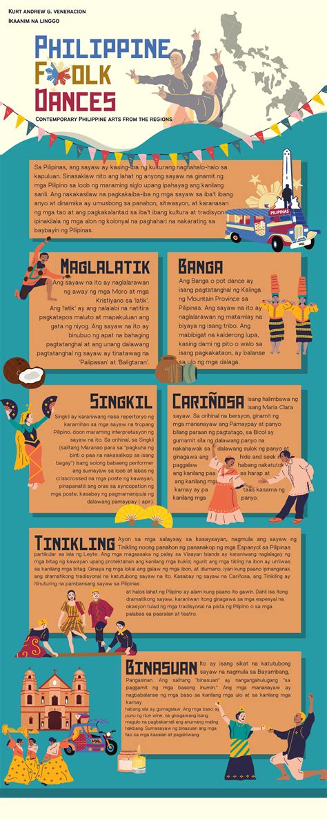 Gumawa Ng Isang Infographic Poster Sa Anumang Napiling Paksa Maaring Iguhit Ang Proyekto