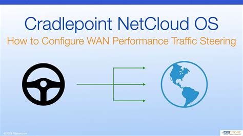 Cradlepoint Netcloud Os How To Configure Wan Performance Traffic