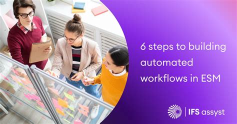 Thorsten Menslin On Linkedin Streamlined Workflows Play A Crucial Role