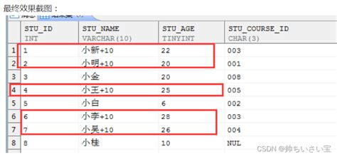 玩转达梦の 多表关联更新改写达梦数据库 更新修改 Csdn博客 玩转达梦の 多表关联更新改写达梦数据库 更新修改 Csdn博客