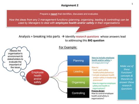 Assignment 2 Some Hints Ppt