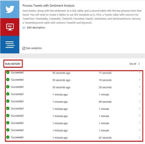 Text Analytics With Microsoft Flow