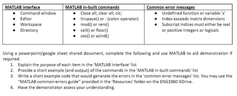 Solved Matlab Interface Command Window Editor Workspace