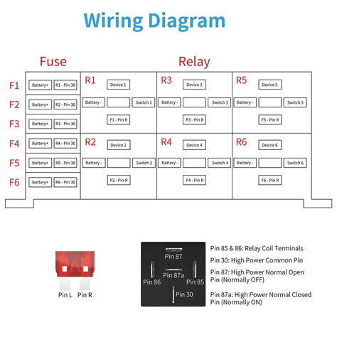 12v Auto 6 Way Fuse And Relay Box With Atc Ato Fuses And Relays Daier