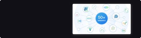 Java报表表单设计之组件联动 Finereport报表工具