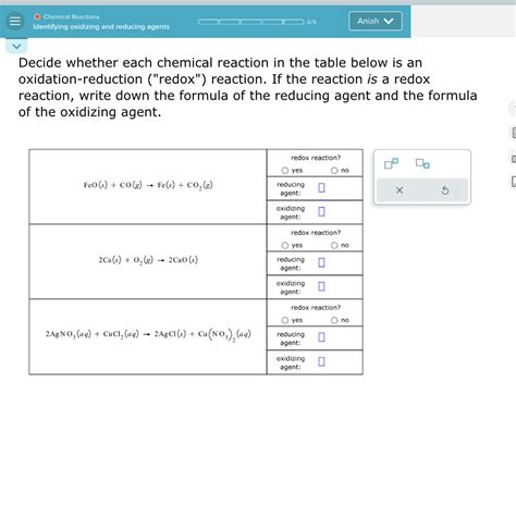 Solved Chemical ReactionsIdentifying Oxidizing And Reducing Chegg Com