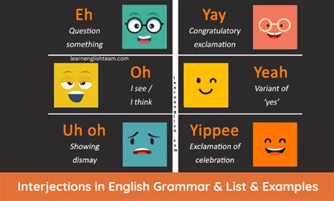 Interjections In English Grammar List Examples
