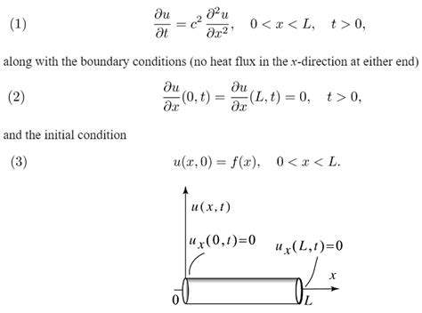 solved in exercises 1 6 solve the heat problem 1 3