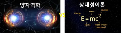 양자역학 상대성이론은 왜 꼭 통합이 되어야 할까 유머 게시판